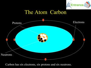 Atomic structure opt1292425060 | PPT