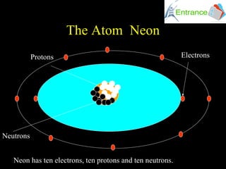 Atomic structure opt1292425060 | PPT | Chemistry | Science