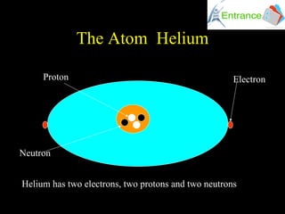 Atomic structure opt1292425060 | PPT