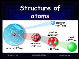 Atomic Structure part 1ppt about the structure | PPT