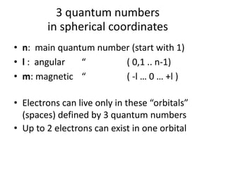 Atomic structure part 2/3 | PPT