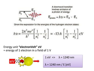 Atomic structure part 2/3 | PPT