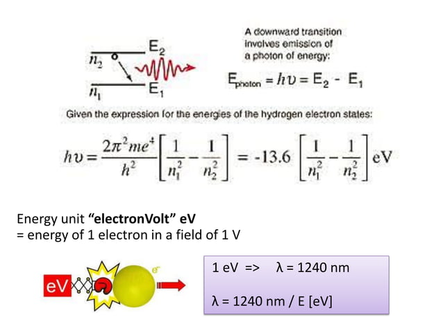 Atomic structure part 2/3 | PPT