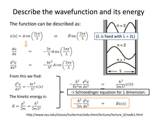 Atomic structure part 2/3 | PPT