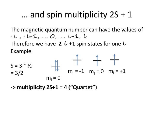 Atomic structure part 3/3