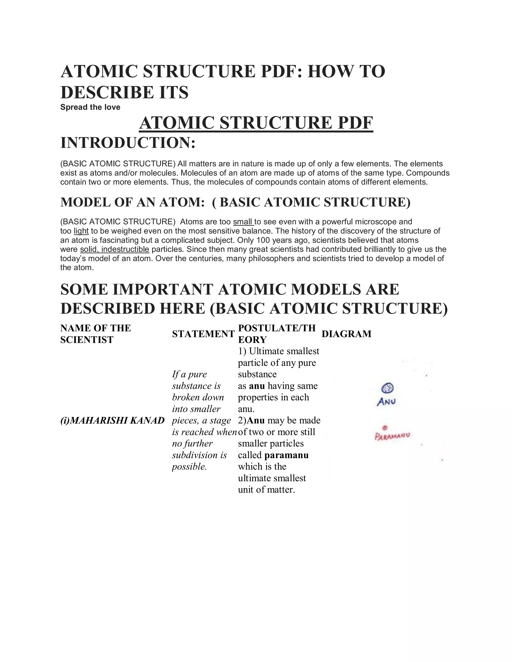 ATOMIC STRUCTURE PDF.pdf