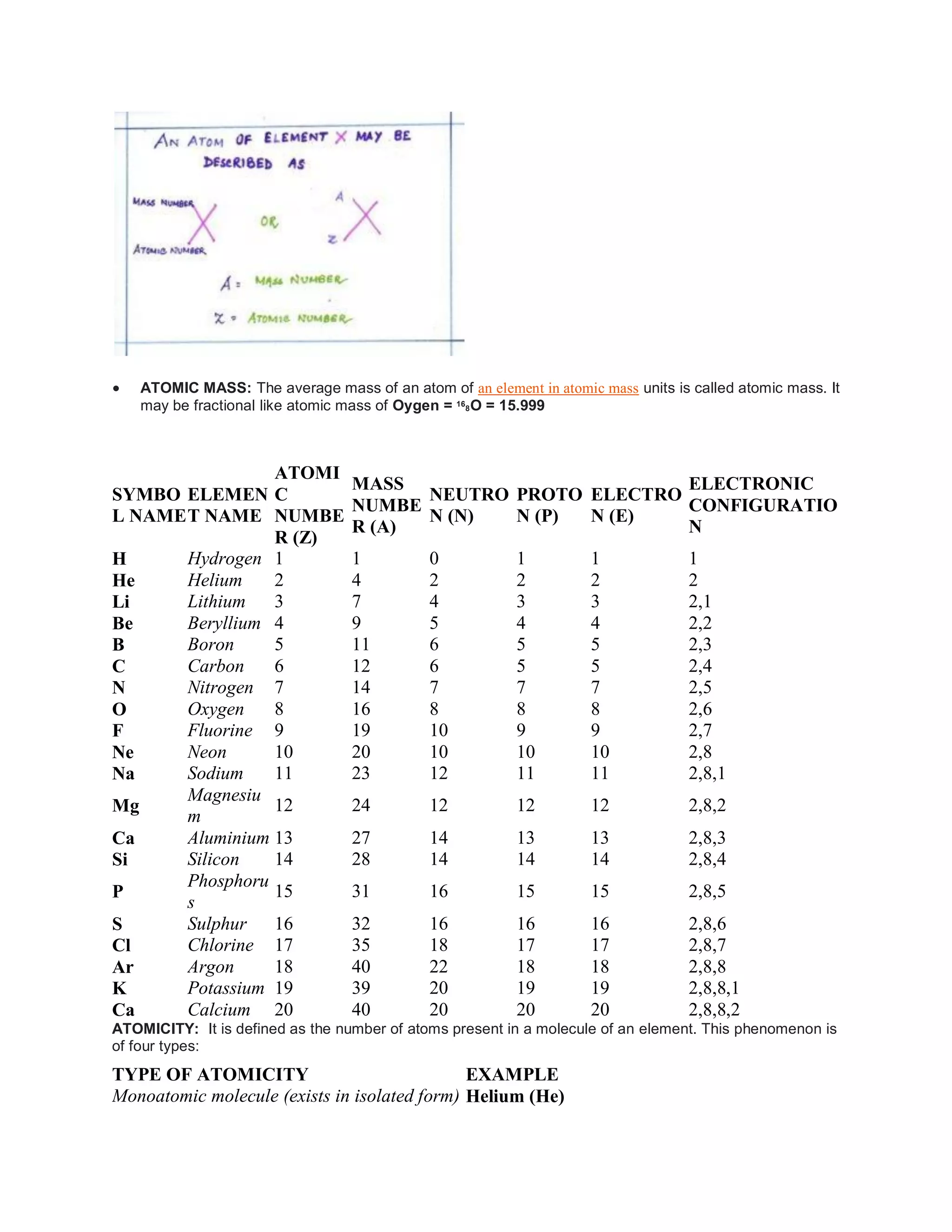ATOMIC STRUCTURE PDF.pdf