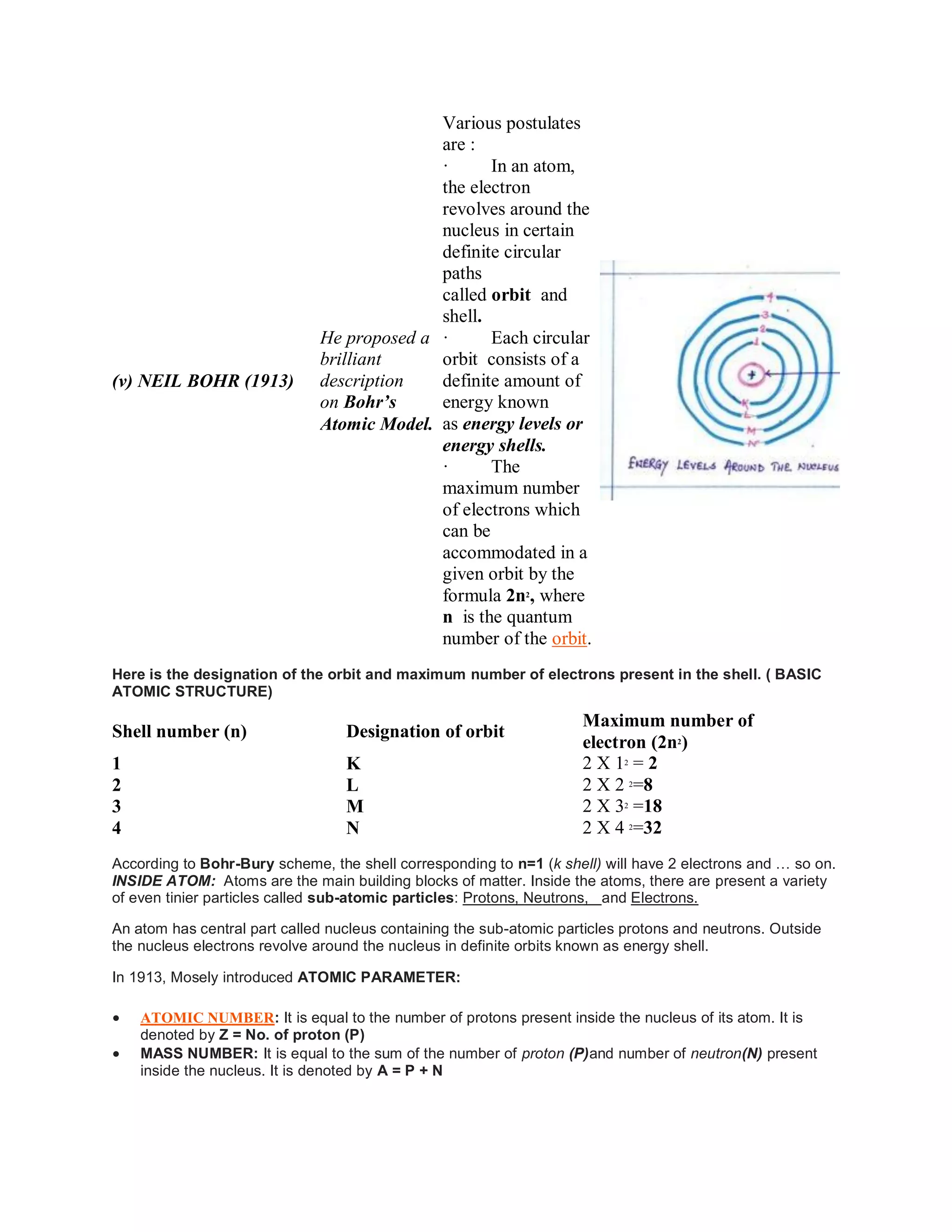 ATOMIC STRUCTURE PDF.pdf