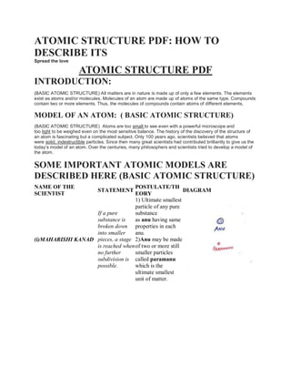 ATOMIC STRUCTURE PDF.pdf
