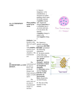 ATOMIC STRUCTURE PDF.pdf