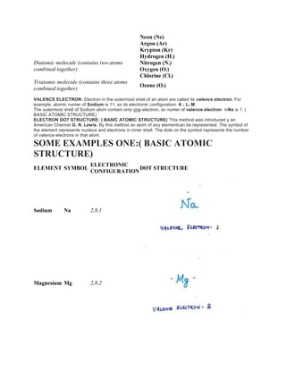 ATOMIC STRUCTURE PDF.docx