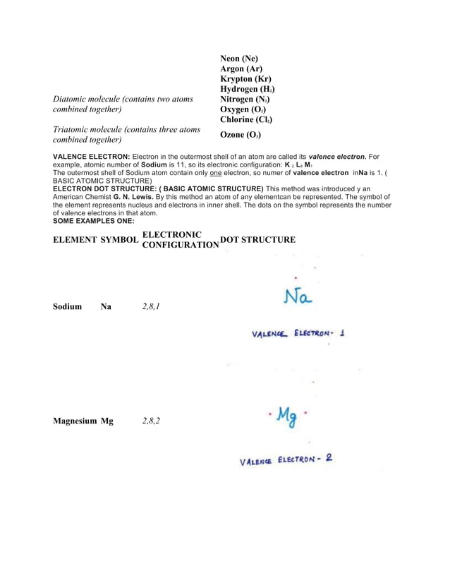 ATOMIC STRUCTURE PDF.docx