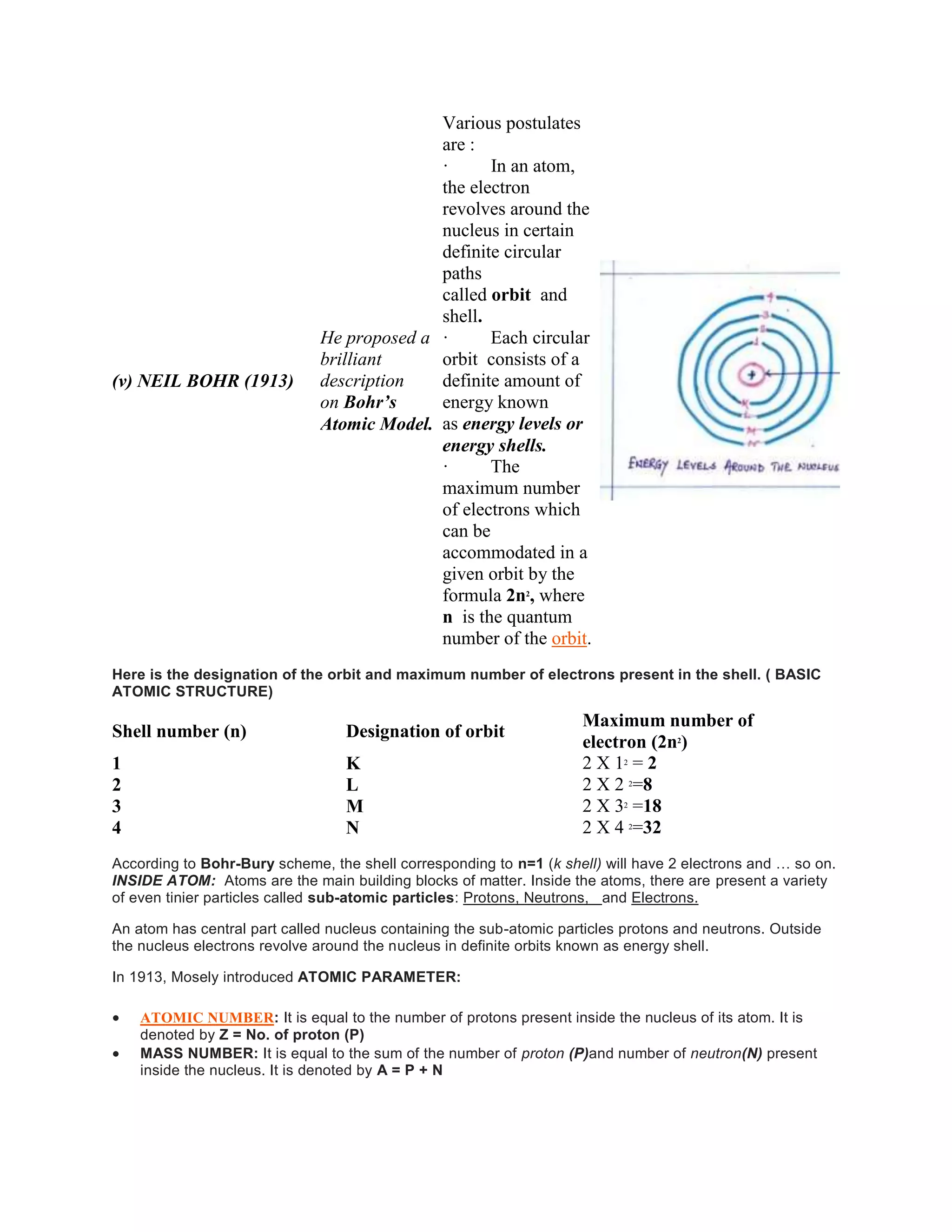 ATOMIC STRUCTURE PDF.docx