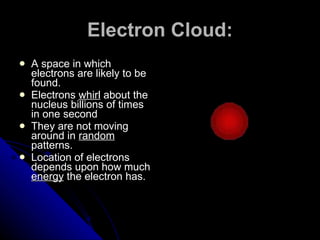 Atomicstructureppt 111015173745-phpapp02 | PDF
