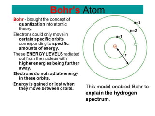 Atomic structure ppt | PPTX