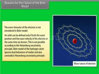 Atomic structure ppt | PPTX