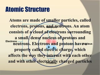 Atomic structure presentation | PPTX