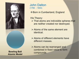 Atomic structure presentation | PPTX