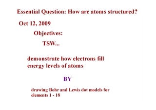 Atomic Structure Review | PPT