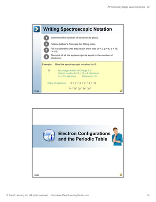 Atomic structures | PDF