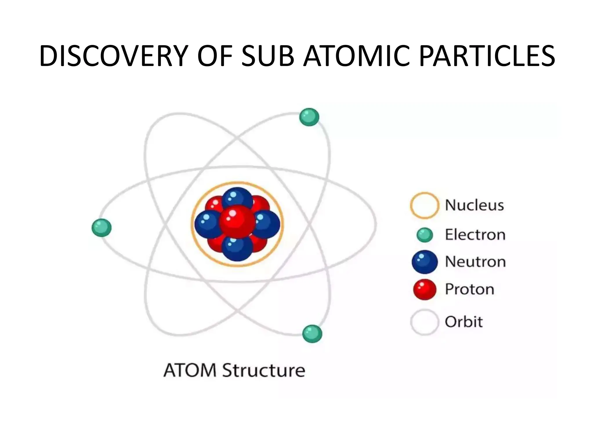 ATOMIC STRUCTURES. pptx by Romesa Rehman | PPT