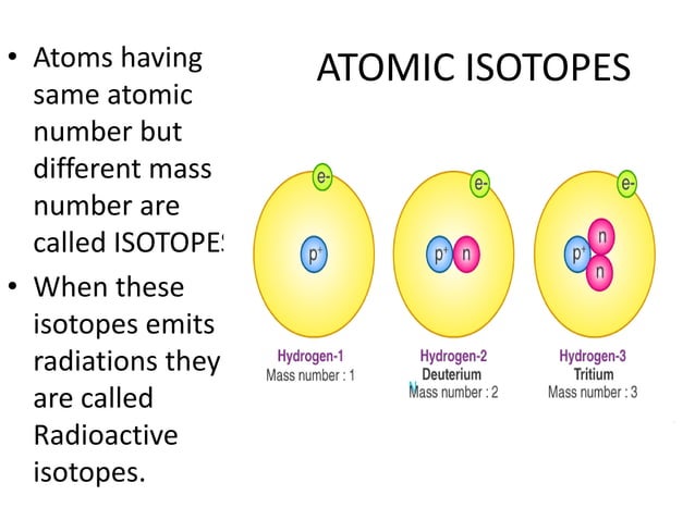 Atomic Structures Pptx By Romesa Rehman Ppt