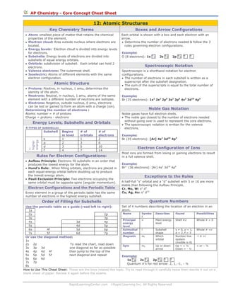 Molecular Geometry Summary Sheet