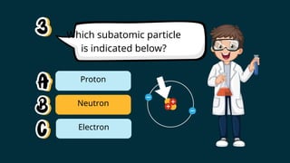 Atomic Structure Science Quiz Presentation in a Blue Yellow Cartoon ...