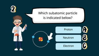 Atomic Structure Science Quiz Presentation in a Blue Yellow Cartoon ...