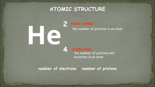 Atomic Structure: Understanding what makes up an atom | PPTX