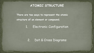 Atomic Structure: Understanding what makes up an atom | PPTX