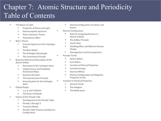 Atomic Structure and Periodicity | PPT