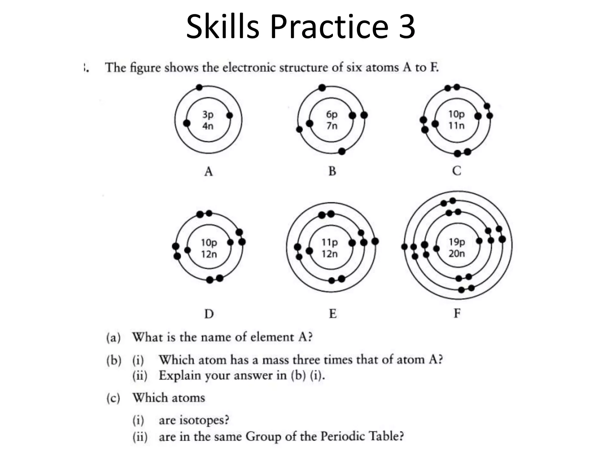 Atomic structure student version | PPT