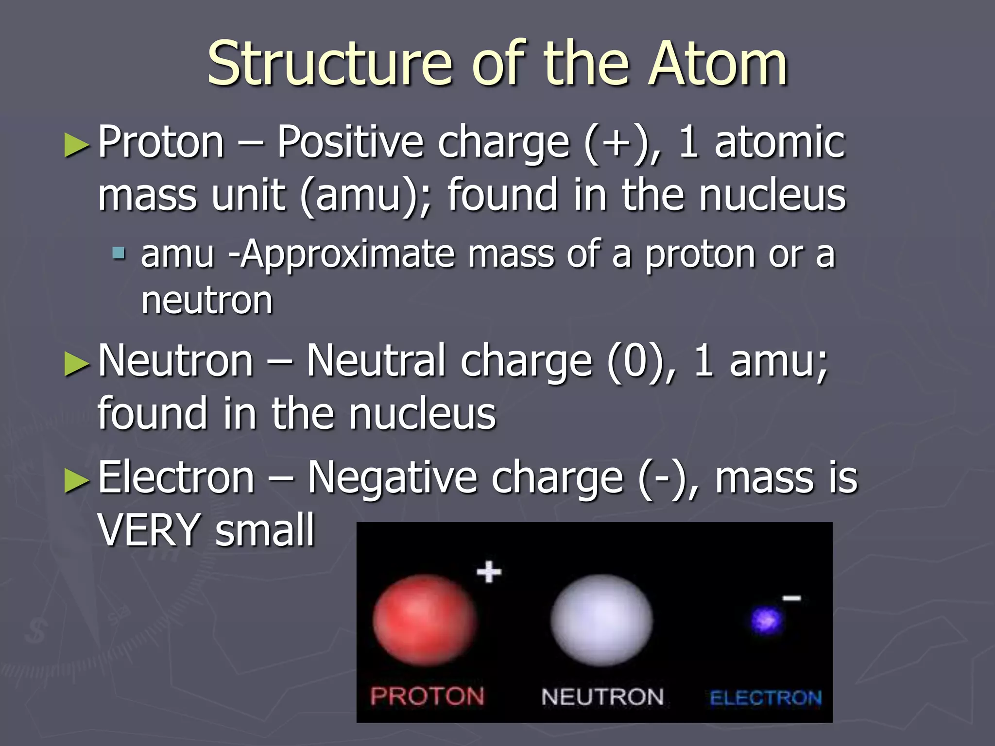 atomic structure theory 2017.pptx