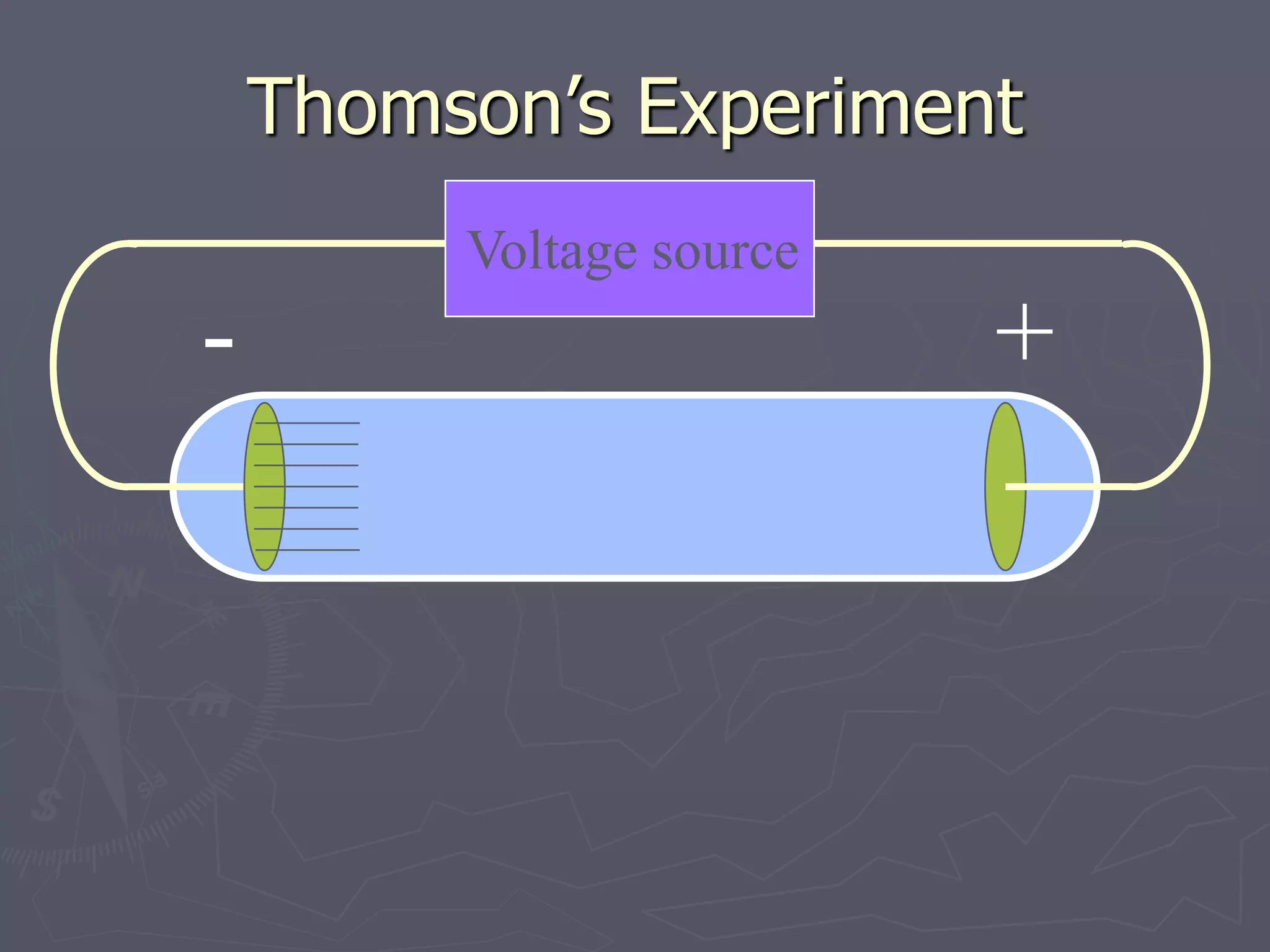 Atomic Structure Theory 2017 Pptx