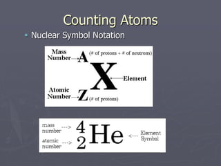 atomic structure theory 2017.pptx
