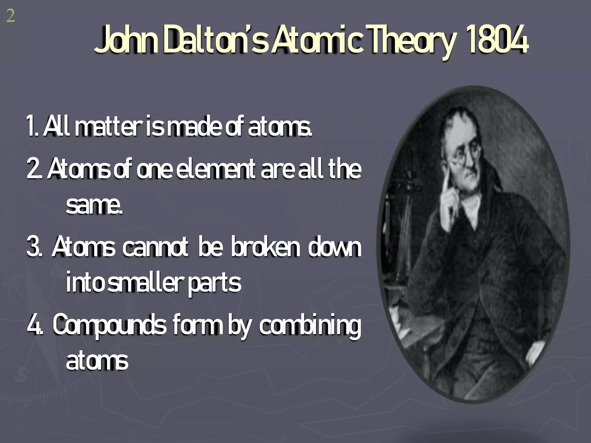 atomic structure theory.pptx