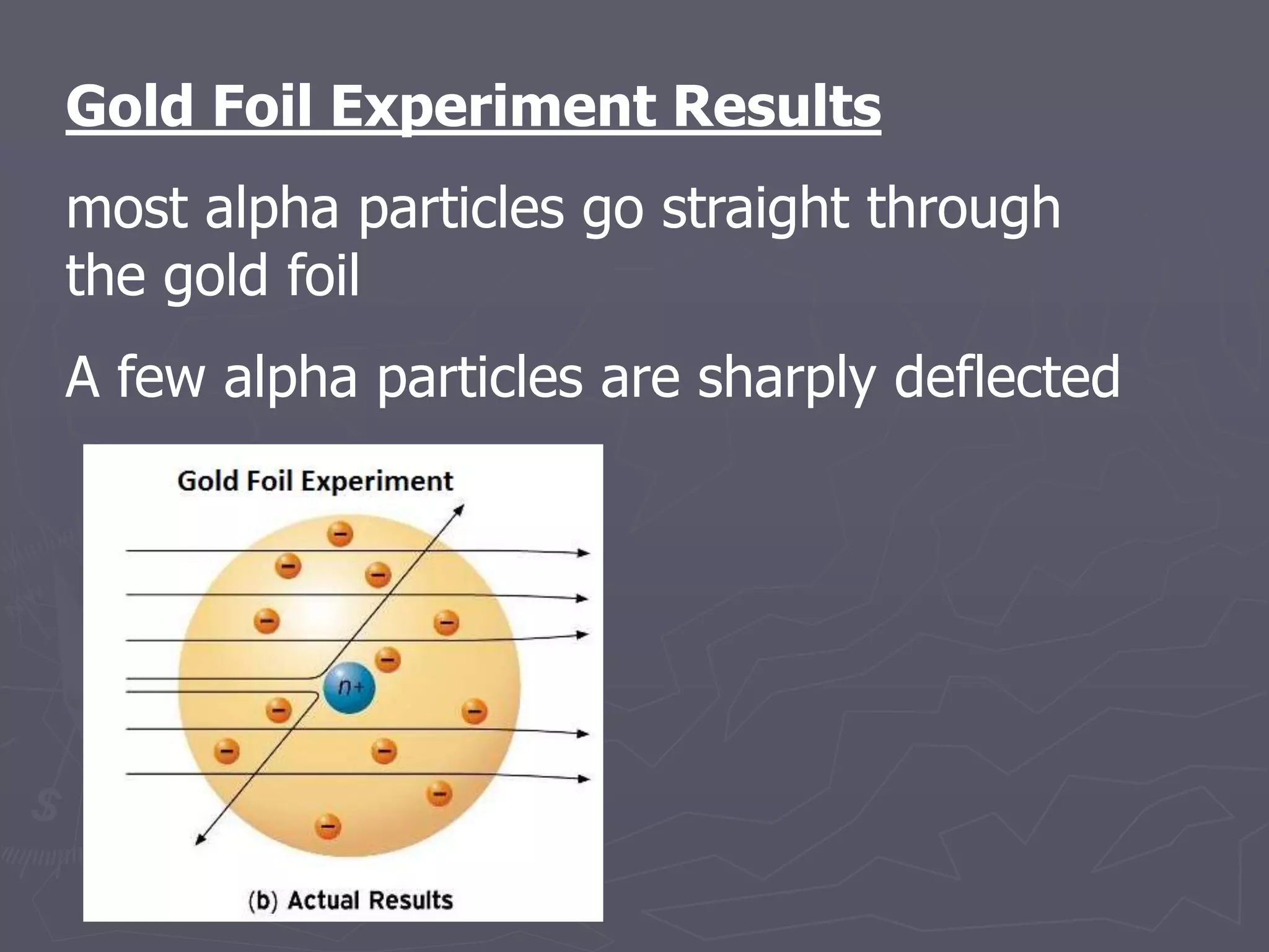 atomic structure theory by great scientist.pptx