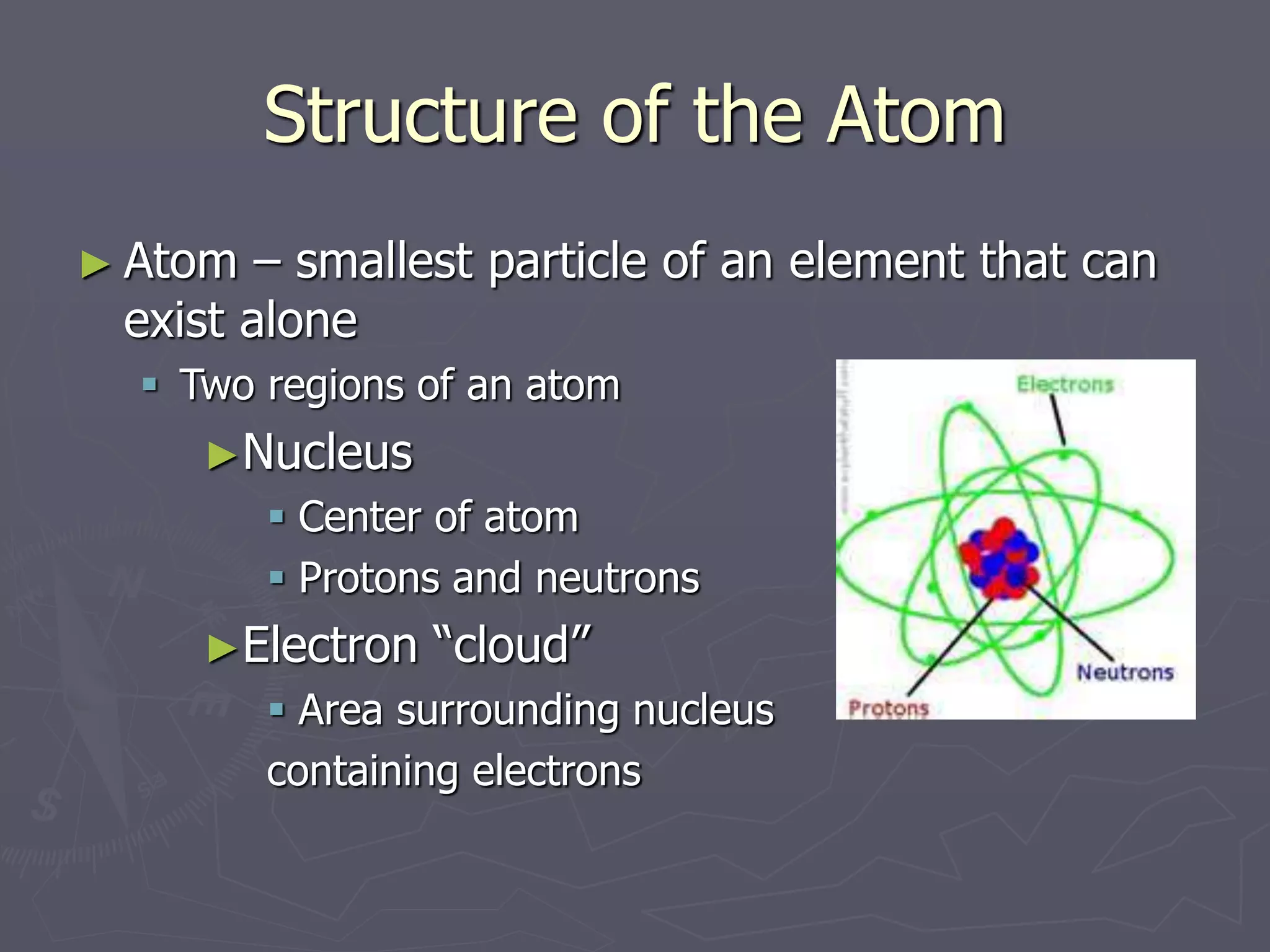 atomic structure theory by great scientist.pptx