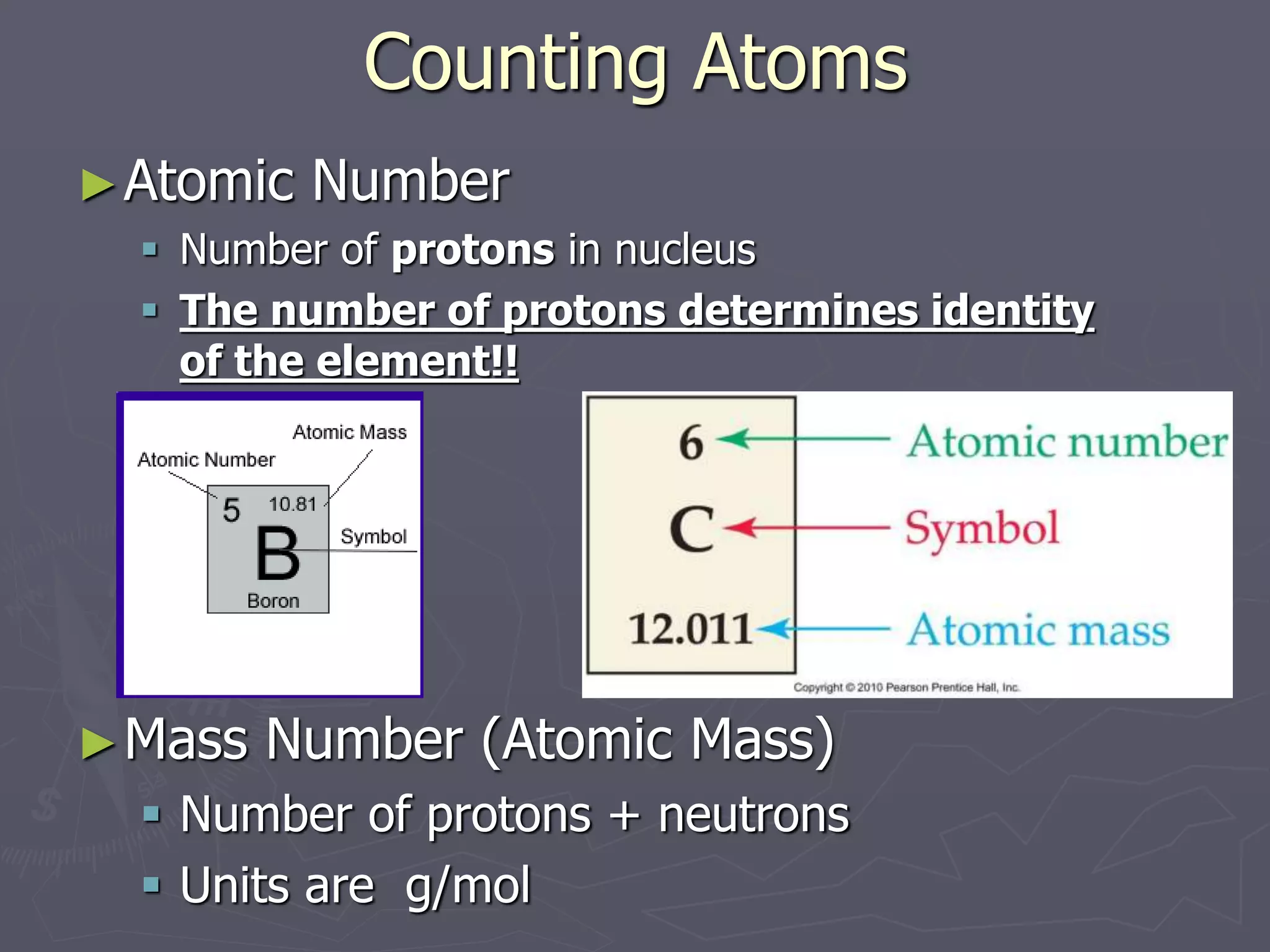 atomic structure theory by great scientist.pptx
