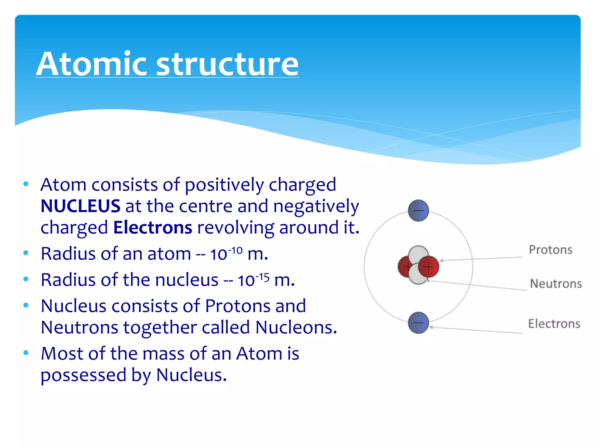 Basic Atomic structure | PPTX