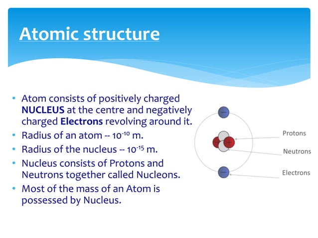 Basic Atomic structure | PPTX