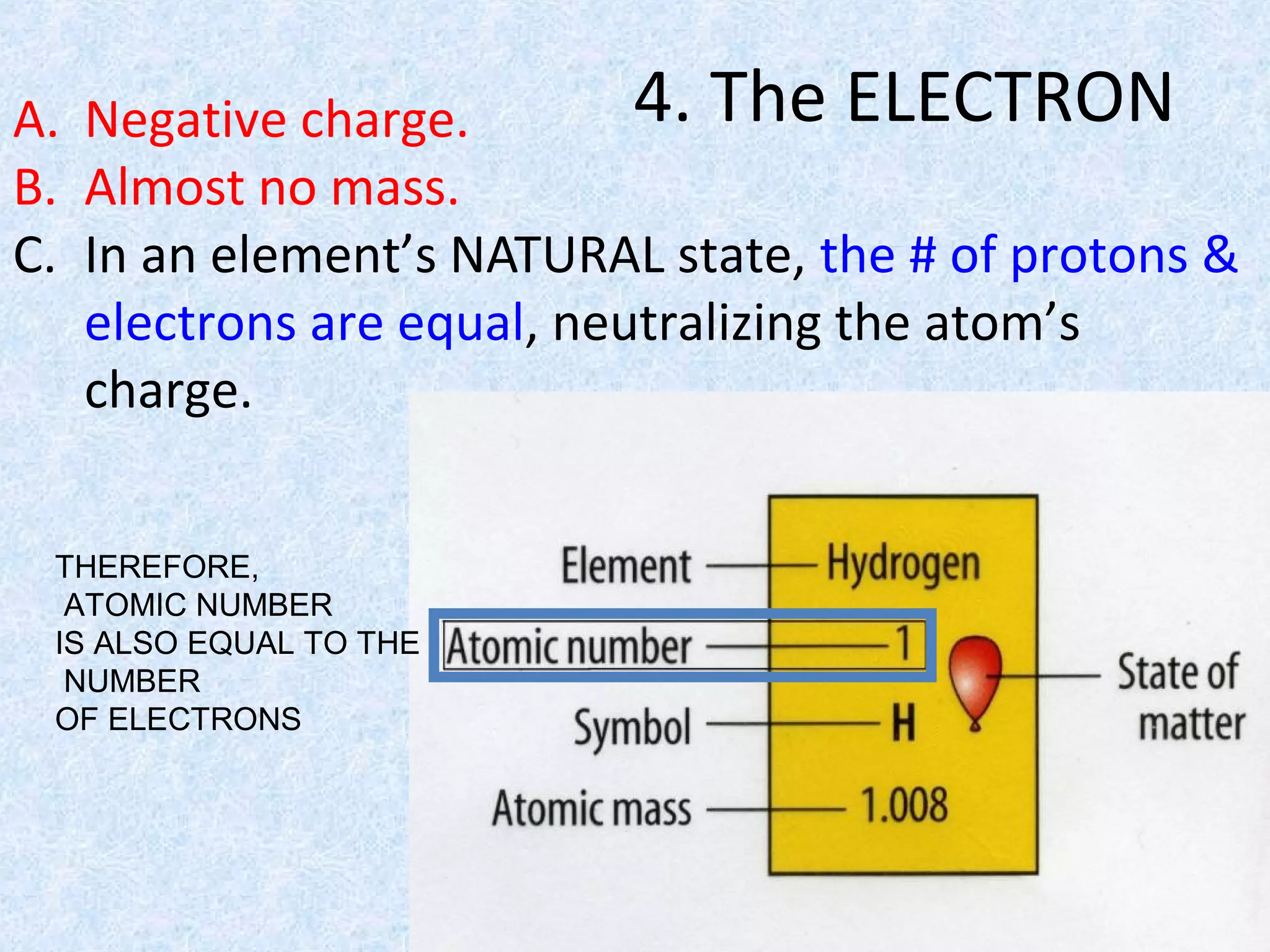 Atomic subparticles | PPT