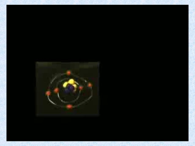 Atomic subparticles | PPT