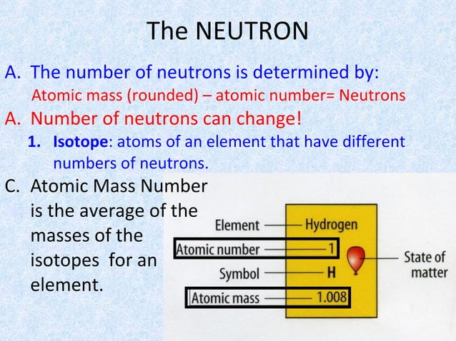 Atomic subparticles | PPT