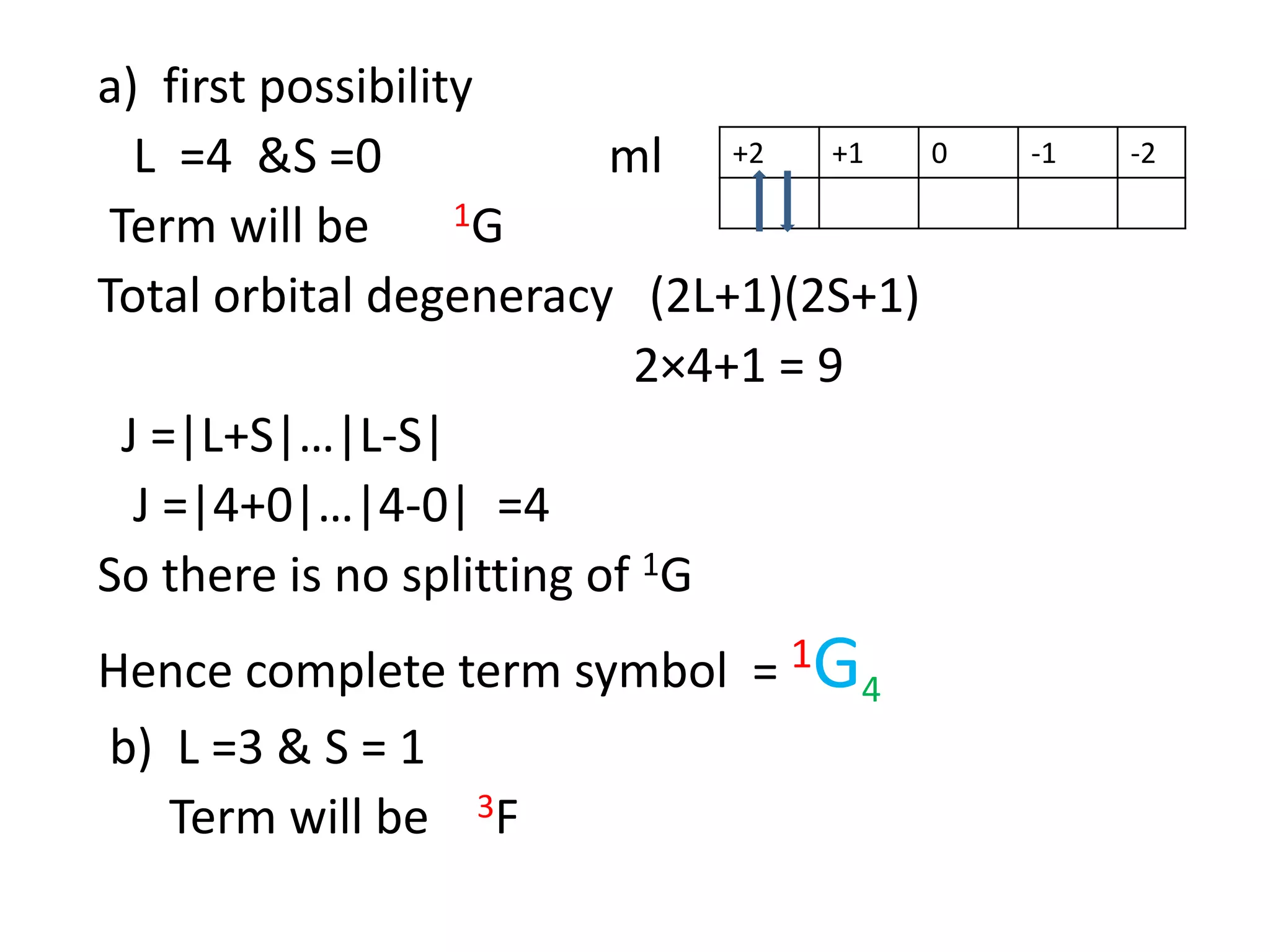 Atomic term symbol | PPTX