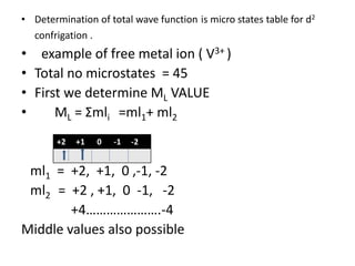 Atomic term symbol | PPTX