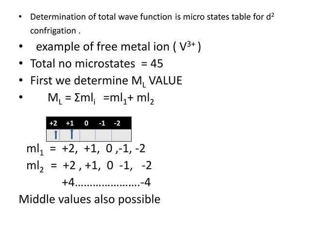 Atomic term symbol | PPTX