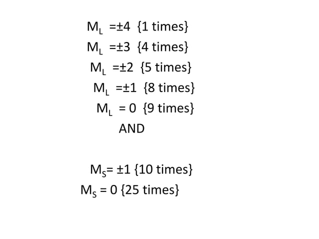 Atomic term symbol | PPTX