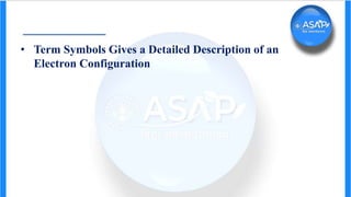 Atomic term Symbols by ASAP Institute.pptx